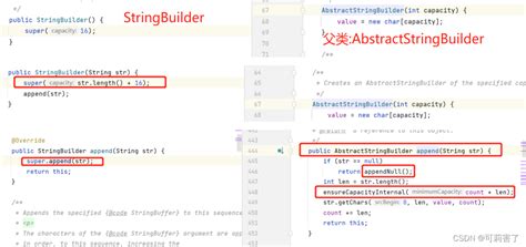 Stringbuffer类与stringbuilder类stringbuffer类和stringbuilder类 Csdn博客