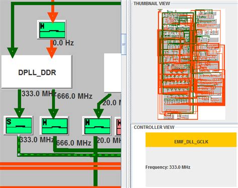 Am571x Dpll Ddr Clock Frequency Processors Forum Processors Ti