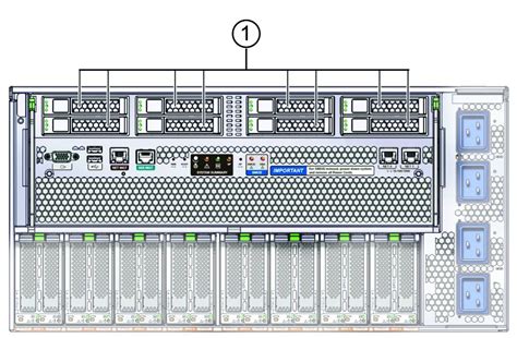 System Module Smod Overview Oracle® Server X5 8 Service Manual