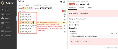 Allure与pytestallure Pytest Csdn博客