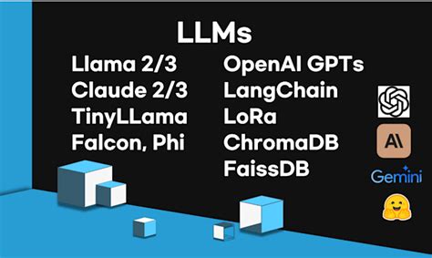 Develop Custom Business Chatbots Using Gpt Llama 3 Falcon Langchain