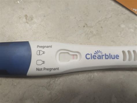 My Bpf Chart R Mirafertility