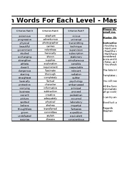 Spelling Mastery Program Criterion Test Recording Tpt