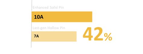 Tuf Gaming Z Plus Wifimotherboardsasus Usa