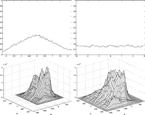 Figure 21 From A Unified Framework For Detecting Groups And Application To Shape Recognition