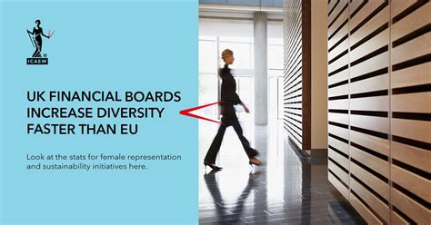 Zainab Umar On Linkedin Uk Financial Boards Increase Diversity Faster Than Eu