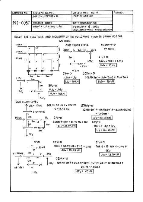 SOLUTION Portal Method Theory Of Structures Studypool