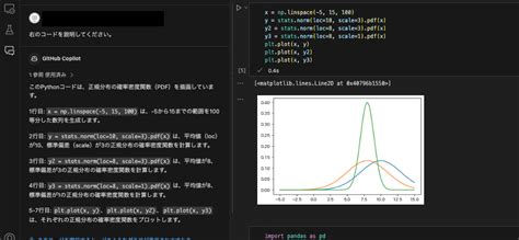 コーディング学習 GitHub Copilot Chatを使ってみる News report AI lands