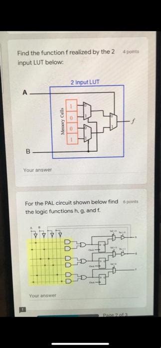 solved 4 points find the function f realized by the 2 input