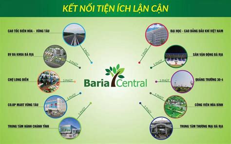 Baria Central