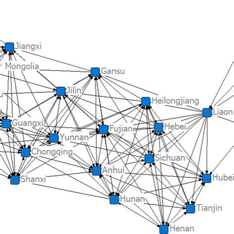 Spatial Correlation Network Of Low Carbon Technological Innovation From