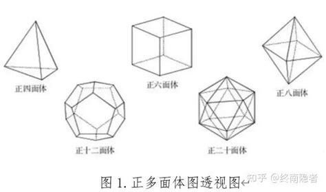 论晶体结构 知乎