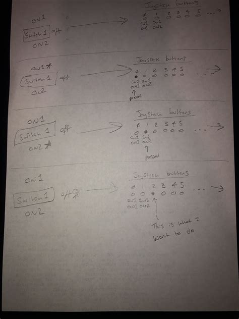 Arduino Joystick Help Jobs And Paid Consultancy Arduino Forum