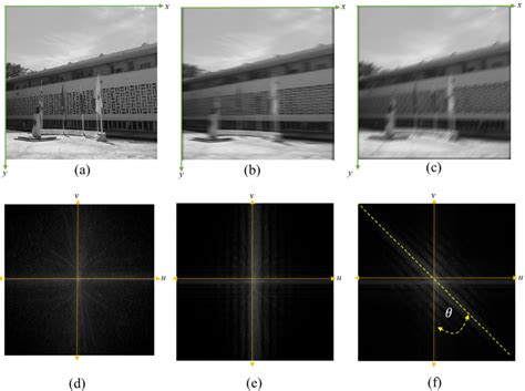 Angle Estimation Of A Building Image At Several Motion Blur Angles A