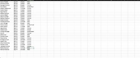 Solved Compute The Mean Median And Mode Of This Data Chegg
