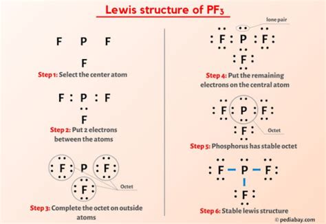 Pf3 Lewis Structure In 6 Steps With Images