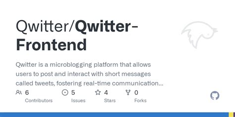 Github Qwitterqwitter Frontend Qwitter Is A Microblogging Platform That Allows Users To Post