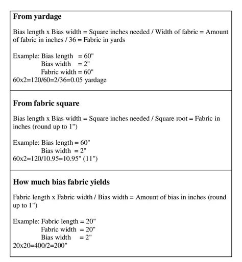 Bias Binding Calculator With Formula And Cheat Sheet Bias Etsy