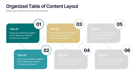 skills gap analysis infographic presentation template