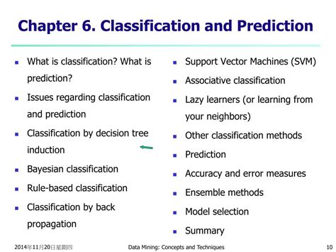 ppt chapter 6 classification and prediction powerpoint presentation id 6876274