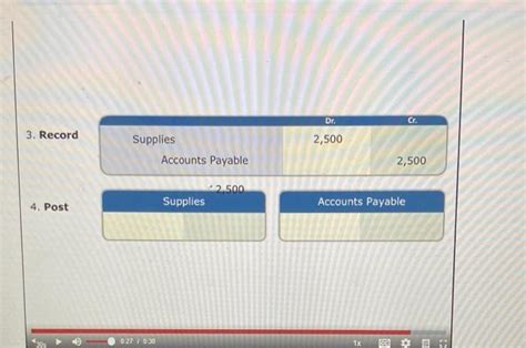 Solved Learning Objective 02 A1 Analyze And Record