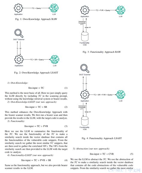 【论文速读】 Lsast：通过llm支持的静态应用安全测试增强网络安全 Cn Sec 中文网