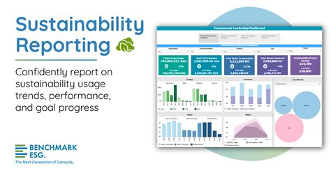 Benchmark Gensuite Sustainability Reviews Prices And Ratings Getapp Uk 2025