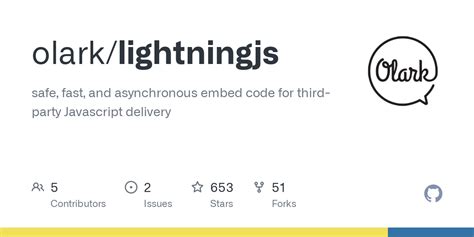 GitHub Olark Lightningjs Safe Fast And Asynchronous Embed Code For Third Party Javascript