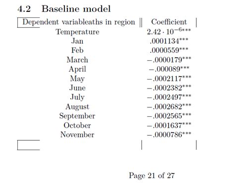 Lyx Table Float Deletes Table Lines And Just Looks Ugly Tex Latex
