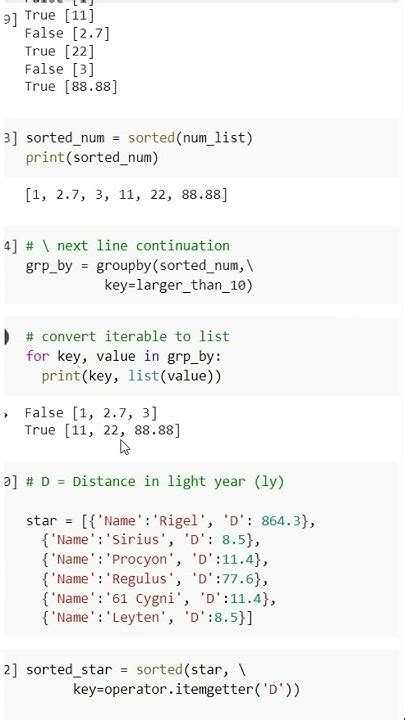 The Groupby Method In Python Itertools Module Python Education
