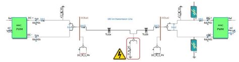 Pscad Fault Model 1 Pole To Ground At 80 Km Download Scientific Diagram