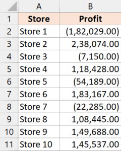 Show Negative Numbers In Parentheses Brackets In Excel Easy Ways