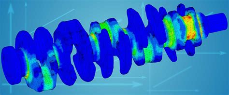 Linear Analysis Z88de