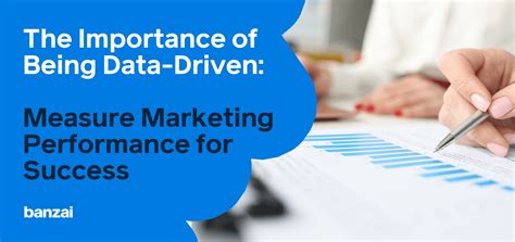 Marketing Effectiveness What It Is And How To Measure It