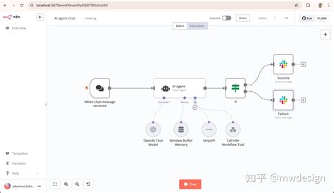 N8n：开启自动化工作流新征程 知乎