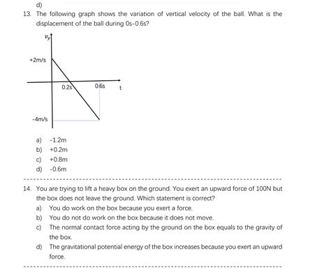 D The Following Graph Shows The Variation StudyX