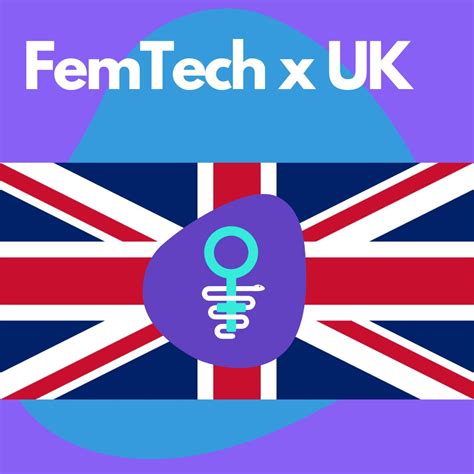 Top Uk Femtech Startups Femtechnology Summit 2023