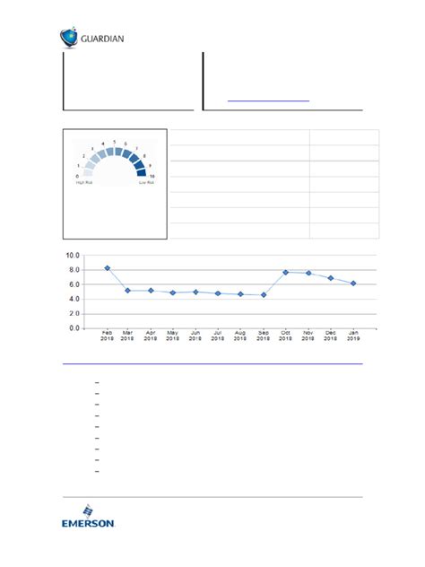 System Analysis Report For Chemical Production Plant Pdf Technical Support Computing