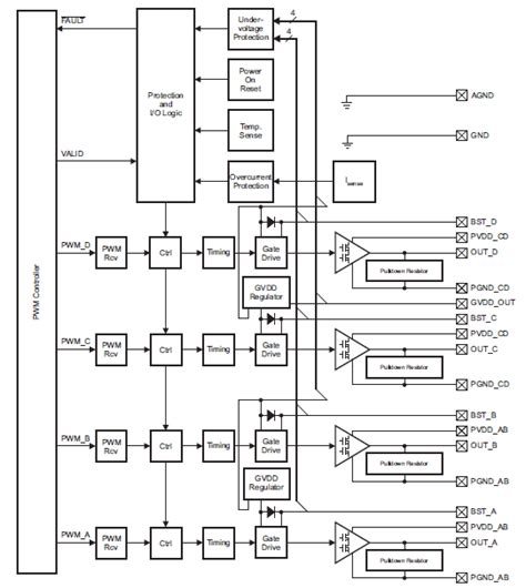 TAS M OC DC Detect Block For TAS M Audio Forum Audio TI E E Support Forums