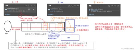 Linux进程理解与学习Ⅱ 进程状态 阿里云开发者社区