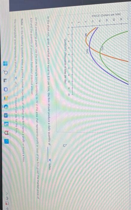 Solved Profit Maximization In The Cost Curve Diagram The Chegg Com