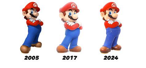 Crossed Arm Mario Renders Official Nintendo Super Mario Know Your Meme