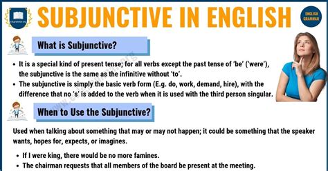 Subjunctive In English Learn What Is Subjunctive When To Use The Subjunctive And How To Form