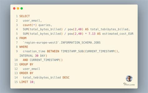 thomas handorf on linkedin bigquery sql datagovernance