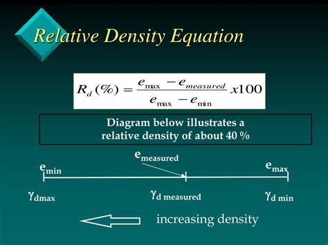 PPT Review Of Relative Density Principles PowerPoint Presentation Free Download ID 225058