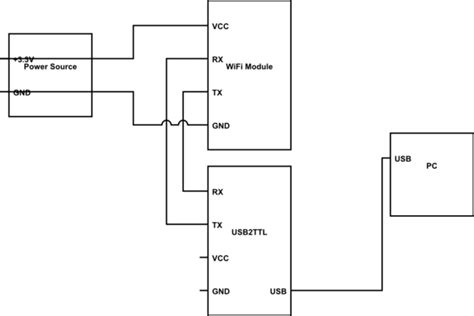 Serial Problem Connecting Uart Wifi Module To Pc Electrical