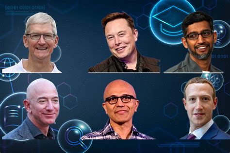 The Worlds Most Successful Tech Founder And Ceos Educational