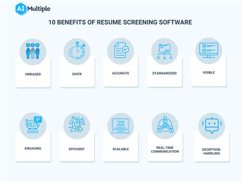 Ai Resume Screening 10 Ways It Helps Hirings Managers