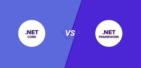 Net Core Vs Net Framework And Advent Of Net 5 Из Delphi в C