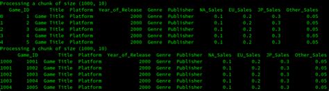 Read Csv File Using Pandas Readcsv Pdreadcsv Pyimagesearch